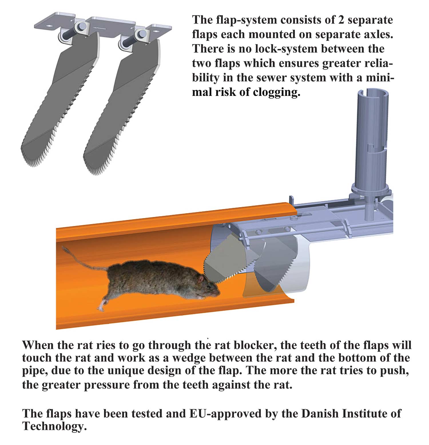 Rottespærre (Rat Blocker), dispositivo para albañal contra ratas – El ...