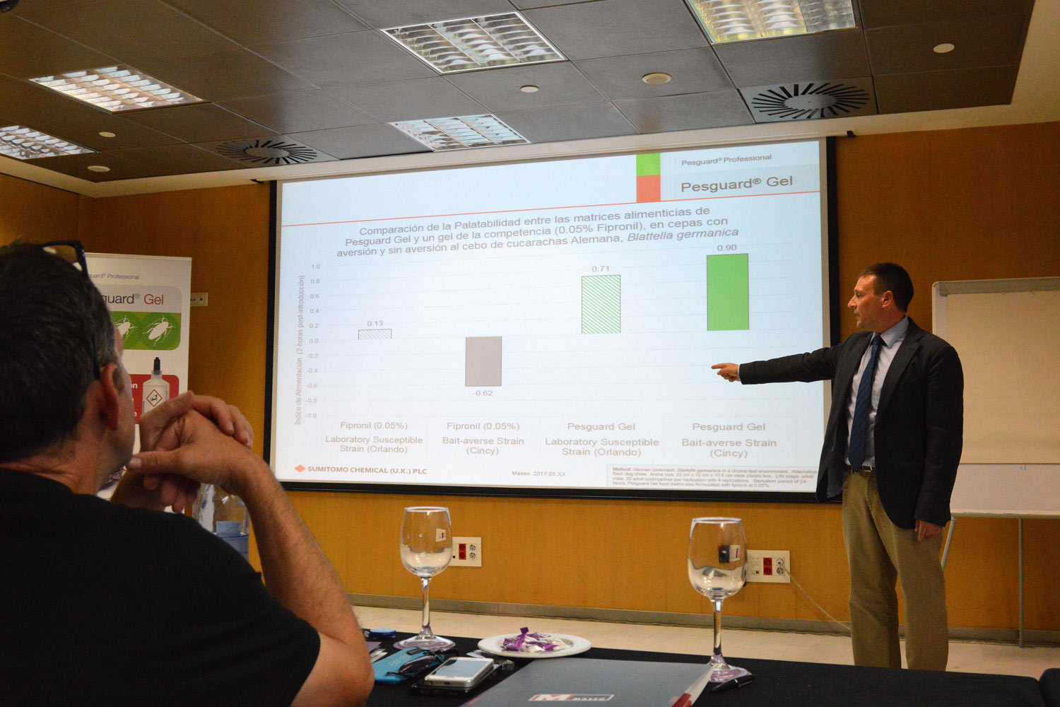 Presentación de Pesguard Gel en Barcelona – El desinsectador y desratizador