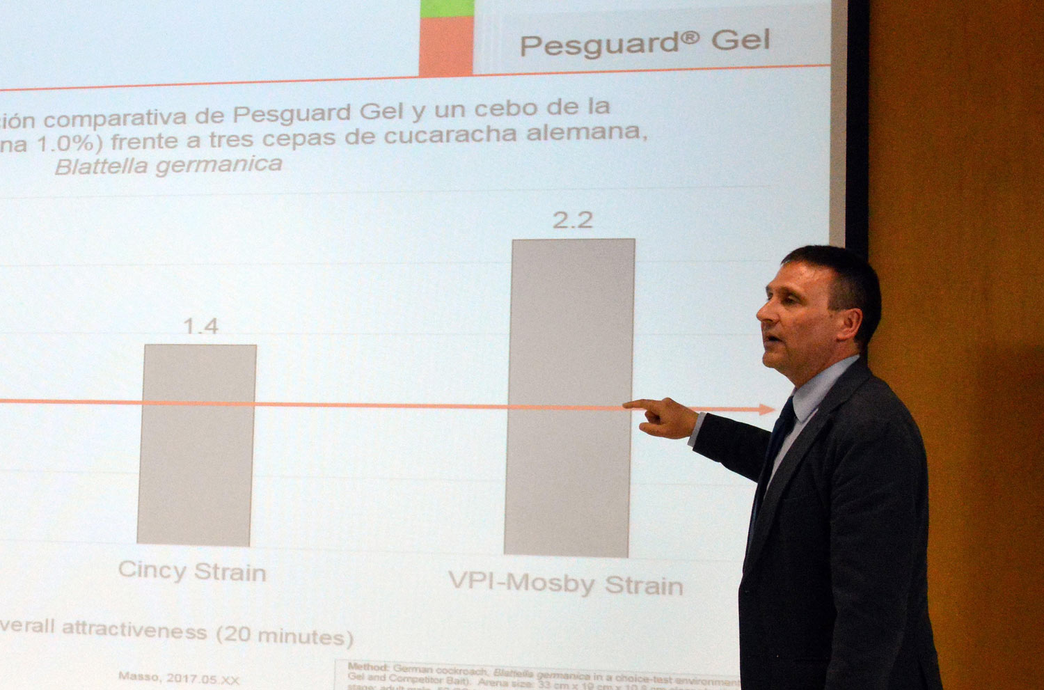 Presentación de Pesguard Gel en Barcelona – El desinsectador y desratizador